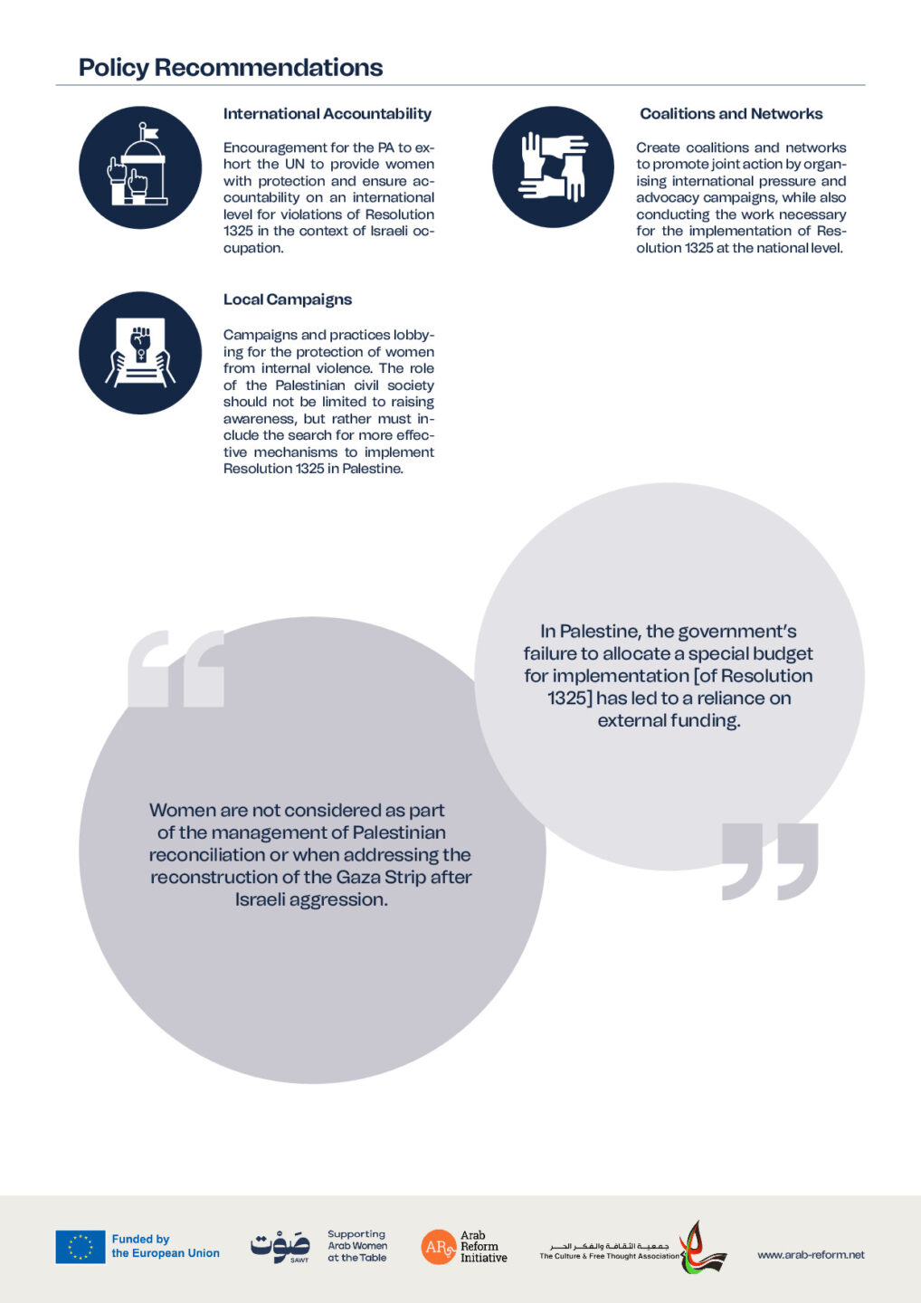 Resolution 1325 through the Eyes of Palestinian Women – Arab Reform ...